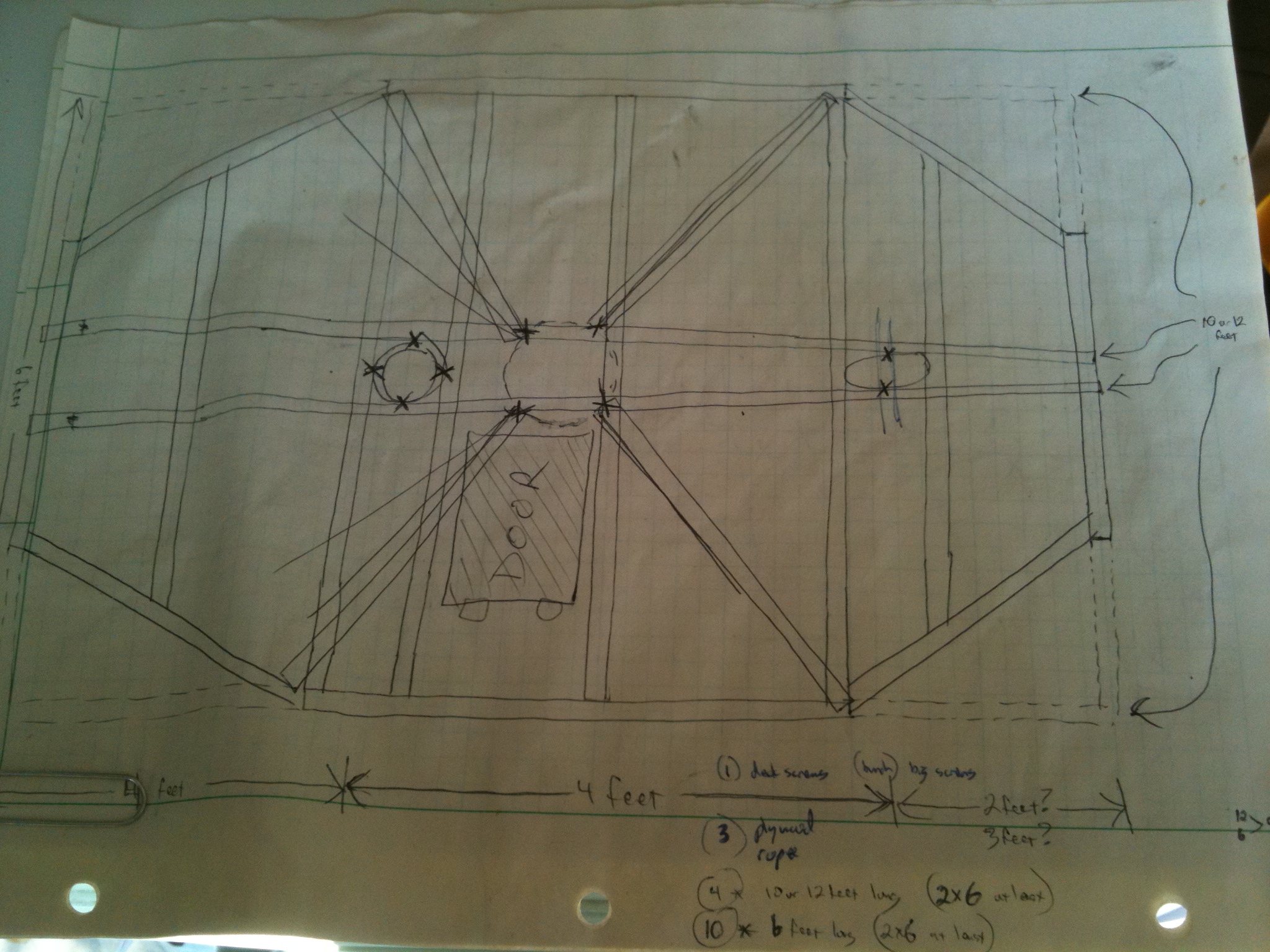 Our treehouse | Kurt's Blog