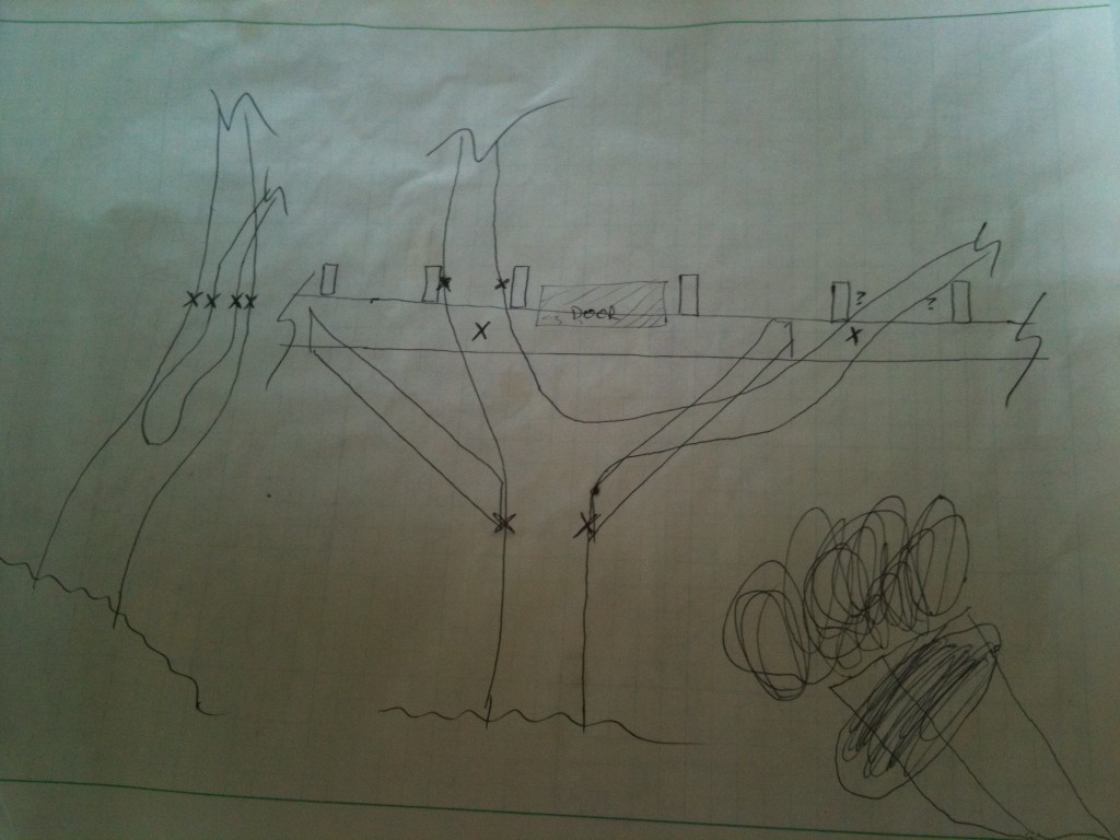 Our treehouse | Kurt's Blog